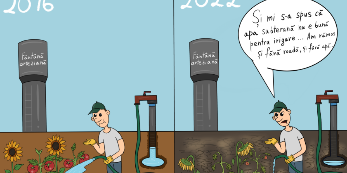 Utilizarea apei subterane pentru irigare poate afecta ecosistemele ...